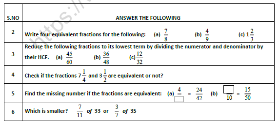 CBSE Class 5 Mathematics Fraction Worksheet